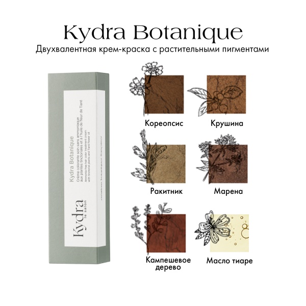 Kydra Le Salon Крем-краска на основе растительных пигментов Botanique ...